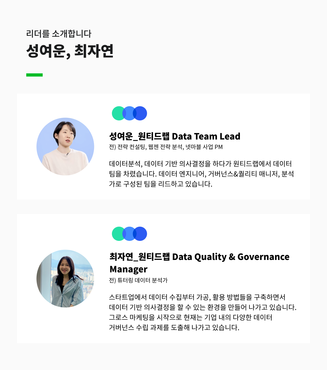 데이터 비즈니스 운영 노하우 스타트업 리더를 위한 데이터 전략 데이터 비즈니스 운영 노하우